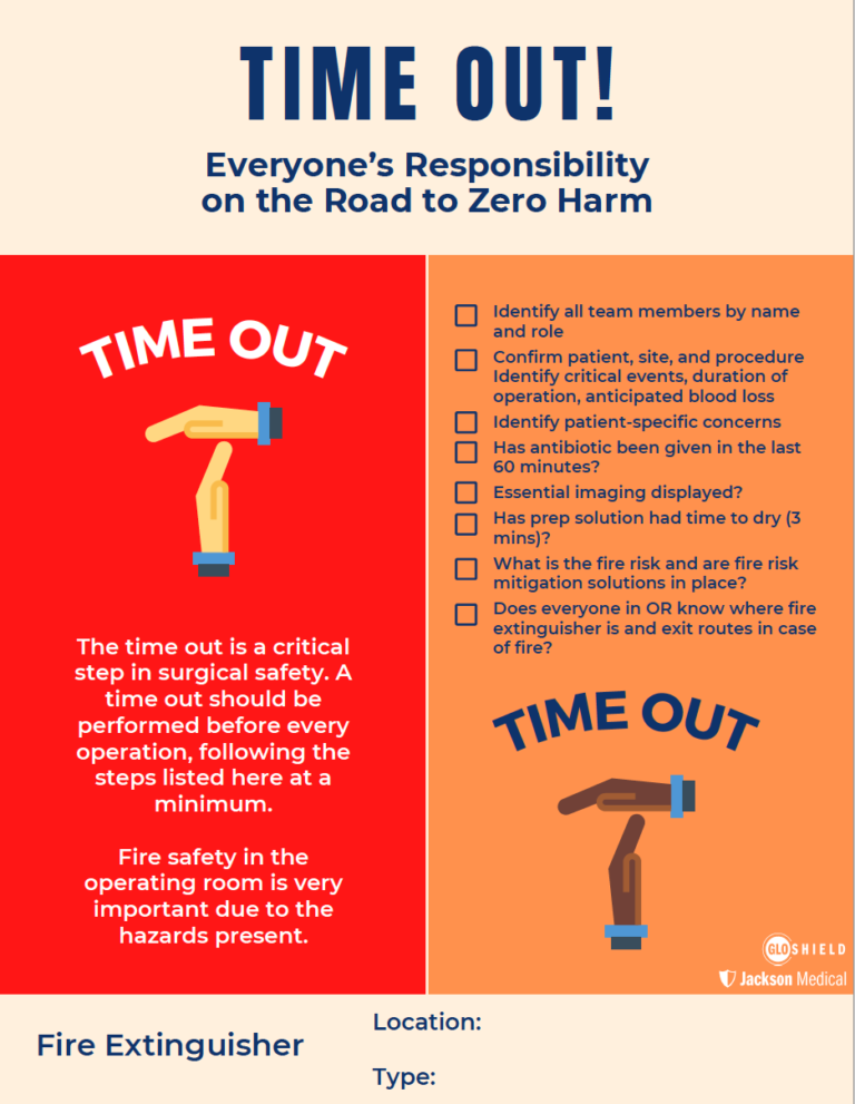 New Surgical Time Out Flyer and Poster