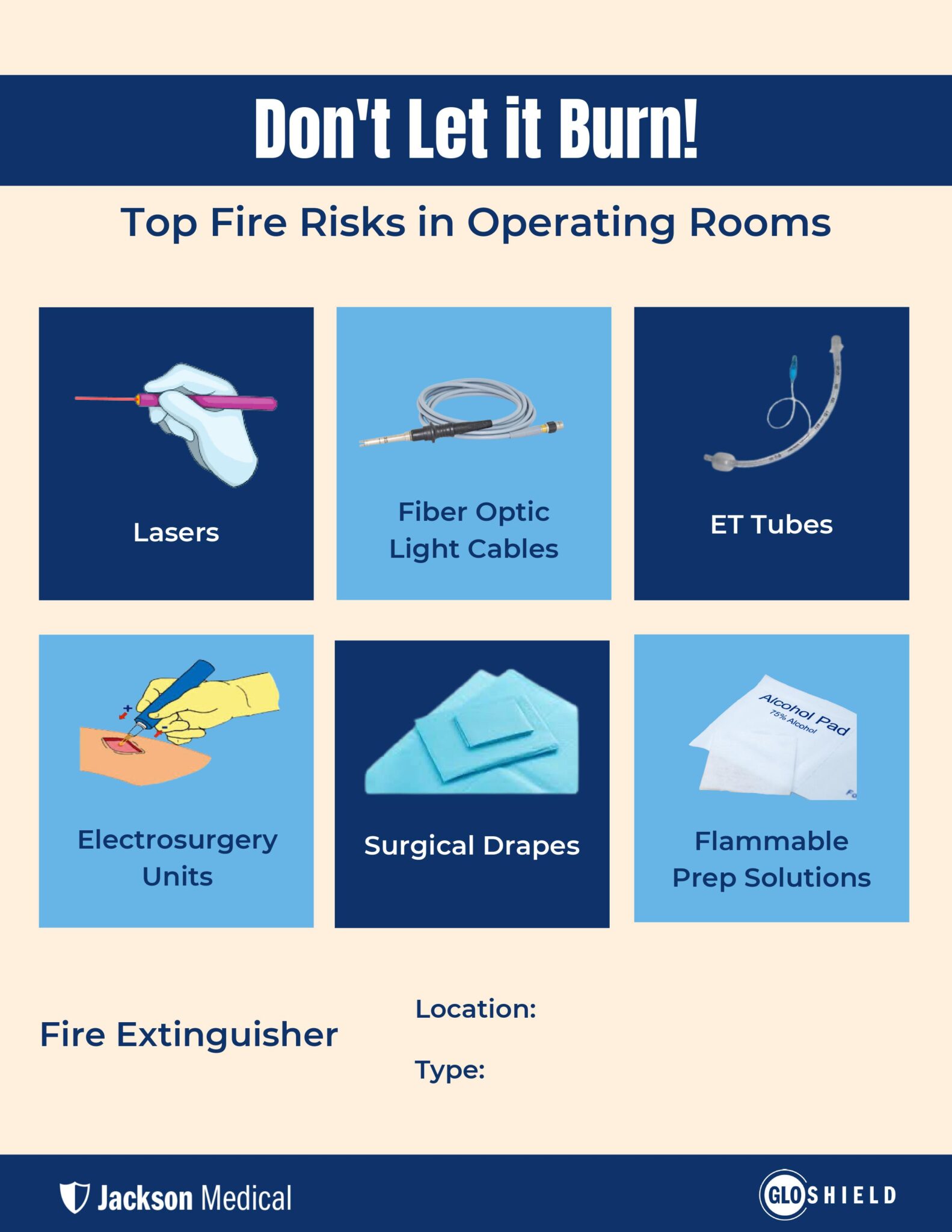 New Fire Triangle and Top Fire Risks Flyer and Poster