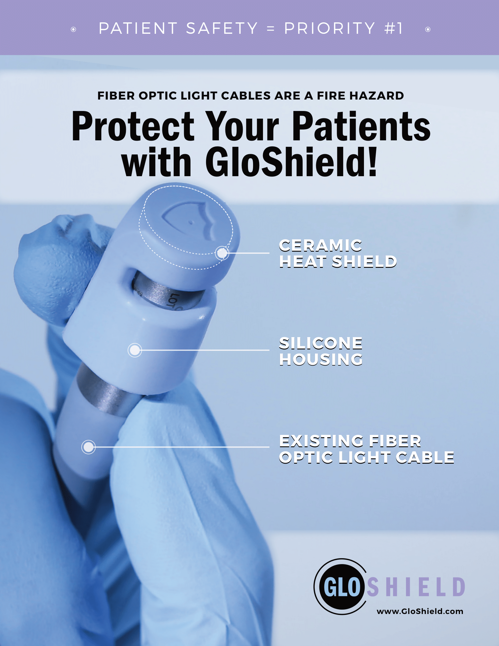 GloShield Info Sheet - GloShield